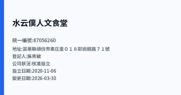 水云僕人文食堂的照片-統編 87056260(苗栗縣) 公司登記資料與營業項目詳細圖表