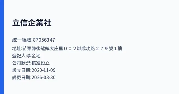 立信企業社的照片-統編 87056347(苗栗縣) 公司登記資料與營業項目詳細圖表