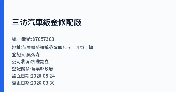 三汸汽車鈑金修配廠的照片-統編 87057303(苗栗縣) 公司登記資料與營業項目詳細圖表