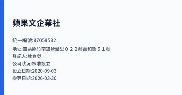 蘋果文企業社的照片-統編 87058582(苗栗縣) 公司登記資料與營業項目詳細圖表
