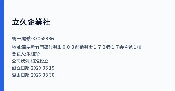 立久企業社的照片-統編 87058886(苗栗縣) 公司登記資料與營業項目詳細圖表