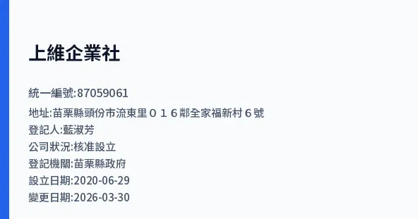 上維企業社的照片-統編 87059061(苗栗縣) 公司登記資料與營業項目詳細圖表