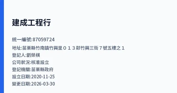 建成工程行的照片-統編 87059724(苗栗縣) 公司登記資料與營業項目詳細圖表