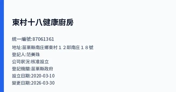 東村十八健康廚房的照片-統編 87061361(苗栗縣) 公司登記資料與營業項目詳細圖表