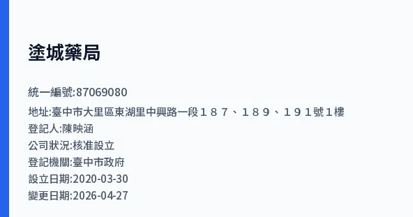 塗城藥局的照片-統編 87069080(臺中市) 公司登記資料與營業項目詳細圖表