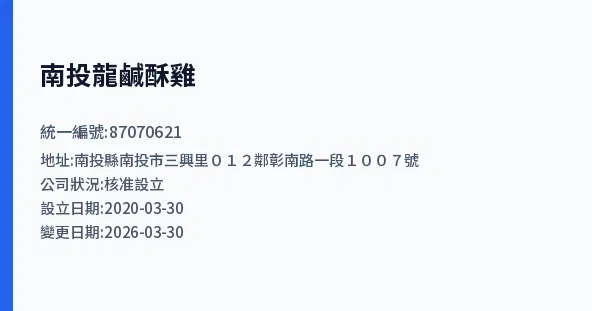 南投龍鹹酥雞的照片-統編 87070621(南投縣) 公司登記資料與營業項目詳細圖表