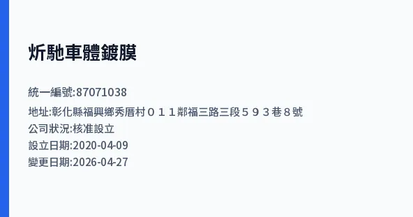 炘馳車體鍍膜的照片-統編 87071038(彰化縣) 公司登記資料與營業項目詳細圖表