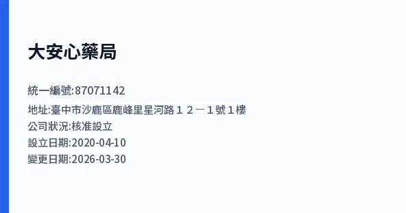 大安心藥局的照片-統編 87071142(臺中市) 公司登記資料與營業項目詳細圖表