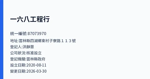 一六八工程行的照片-統編 87073970(雲林縣) 公司登記資料與營業項目詳細圖表