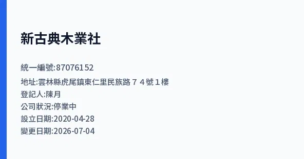 新古典木業社的照片-統編 87076152(雲林縣) 公司登記資料與營業項目詳細圖表