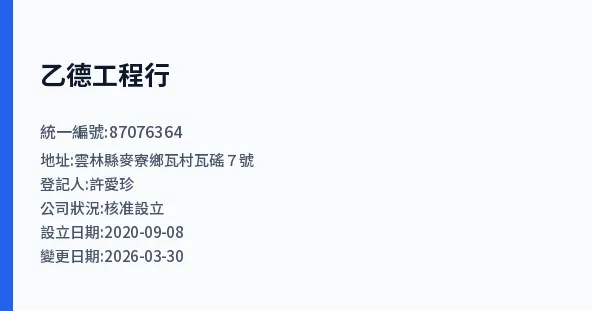 乙德工程行的照片-統編 87076364(雲林縣) 公司登記資料與營業項目詳細圖表
