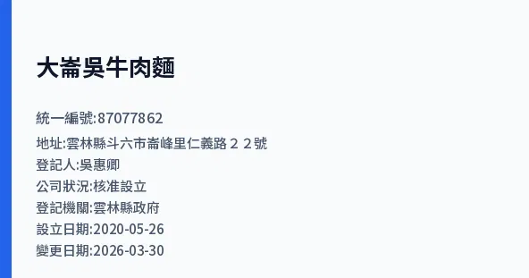 大崙吳牛肉麵的照片-統編 87077862(雲林縣) 公司登記資料與營業項目詳細圖表