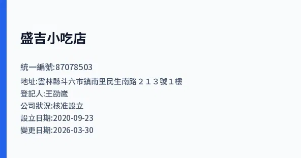 盛吉小吃店的照片-統編 87078503(雲林縣) 公司登記資料與營業項目詳細圖表