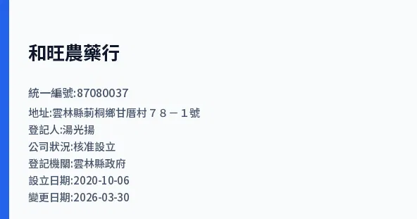 和旺農藥行的照片-統編 87080037(雲林縣) 公司登記資料與營業項目詳細圖表