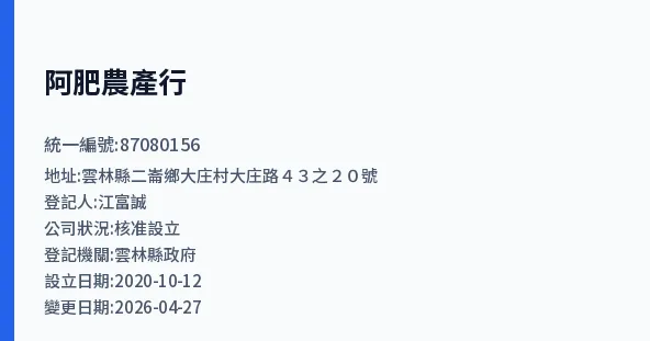 阿肥農產行的照片-統編 87080156(雲林縣) 公司登記資料與營業項目詳細圖表