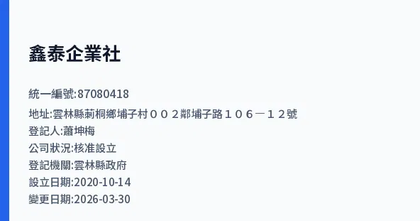 鑫泰企業社的照片-統編 87080418(雲林縣) 公司登記資料與營業項目詳細圖表