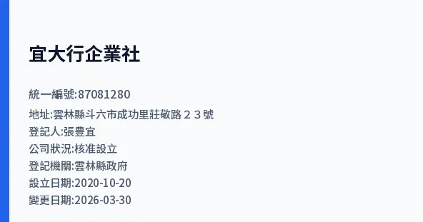 宜大行企業社的照片-統編 87081280(雲林縣) 公司登記資料與營業項目詳細圖表