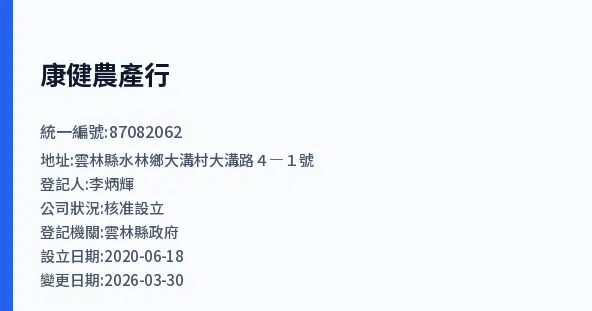 康健農產行的照片-統編 87082062(雲林縣) 公司登記資料與營業項目詳細圖表