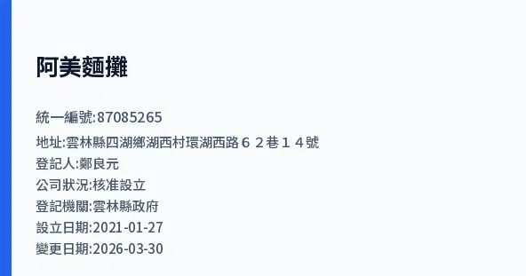 阿美麵攤的照片-統編 87085265(雲林縣) 公司登記資料與營業項目詳細圖表