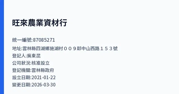 旺來農業資材行的照片-統編 87085271(雲林縣) 公司登記資料與營業項目詳細圖表