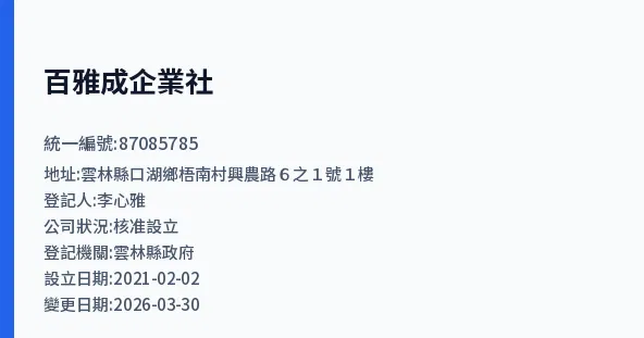 百雅成企業社的照片-統編 87085785(雲林縣) 公司登記資料與營業項目詳細圖表