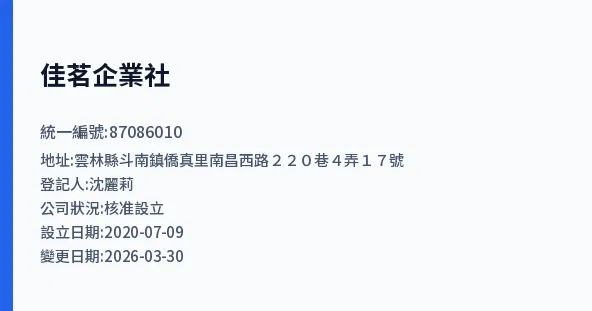 佳茗企業社的照片-統編 87086010(雲林縣) 公司登記資料與營業項目詳細圖表