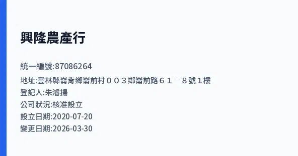 興隆農產行的照片-統編 87086264(雲林縣) 公司登記資料與營業項目詳細圖表