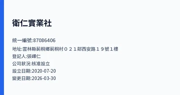 衛仁實業社的照片-統編 87086406(雲林縣) 公司登記資料與營業項目詳細圖表
