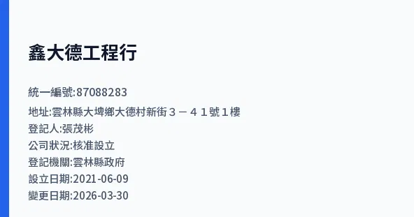 鑫大德工程行的照片-統編 87088283(雲林縣) 公司登記資料與營業項目詳細圖表