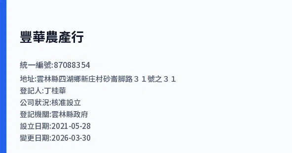 豐華農產行的照片-統編 87088354(雲林縣) 公司登記資料與營業項目詳細圖表