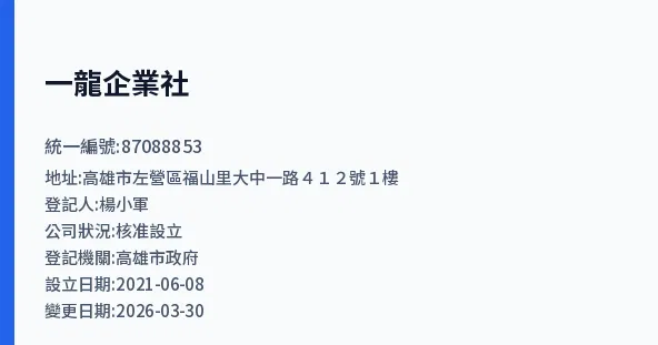 一龍企業社的照片-統編 87088853(高雄市) 公司登記資料與營業項目詳細圖表