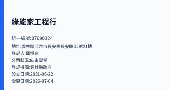 綠能家工程行的照片-統編 87090324(雲林縣) 公司登記資料與營業項目詳細圖表