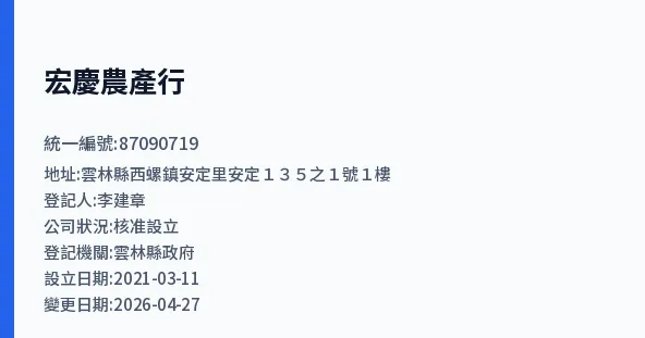 宏慶農產行的照片-統編 87090719(雲林縣) 公司登記資料與營業項目詳細圖表