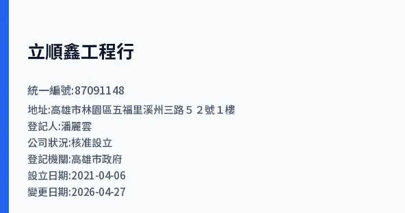 立順鑫工程行的照片-統編 87091148(高雄市) 公司登記資料與營業項目詳細圖表
