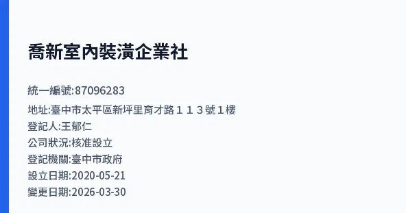 喬新室內裝潢企業社的照片-統編 87096283(臺中市) 公司登記資料與營業項目詳細圖表