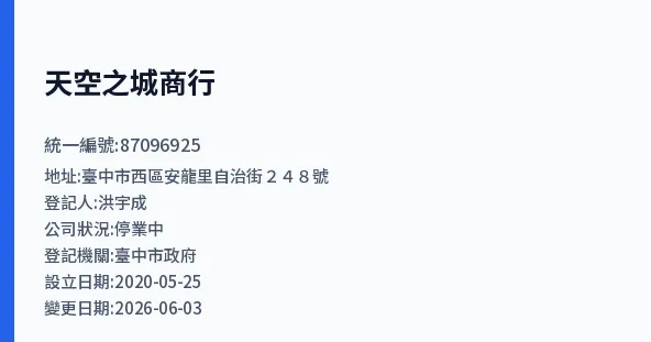 天空之城商行的照片-統編 87096925(臺中市) 公司登記資料與營業項目詳細圖表