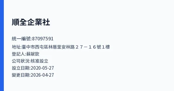 順全企業社的照片-統編 87097591(臺中市) 公司登記資料與營業項目詳細圖表