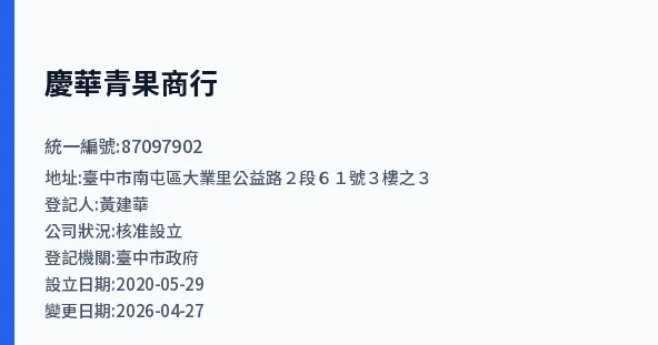 慶華青果商行的照片-統編 87097902(臺中市) 公司登記資料與營業項目詳細圖表