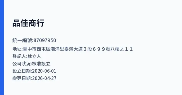 品佳商行的照片-統編 87097950(臺中市) 公司登記資料與營業項目詳細圖表