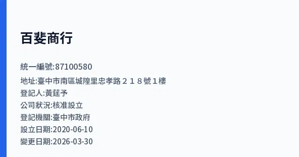 百斐商行的照片-統編 87100580(臺中市) 公司登記資料與營業項目詳細圖表