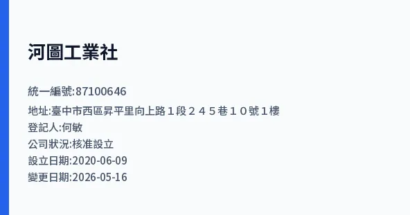 河圖工業社的照片-統編 87100646(臺中市) 公司登記資料與營業項目詳細圖表