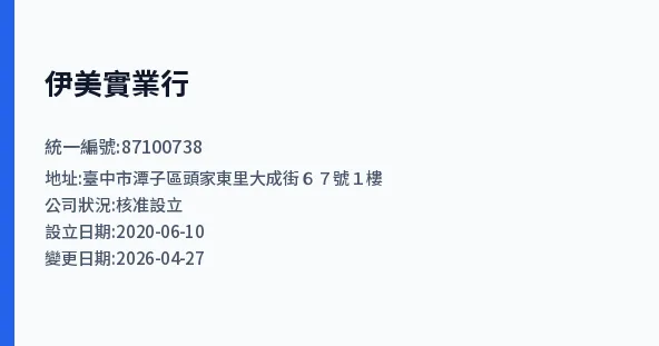 伊美實業行的照片-統編 87100738(臺中市) 公司登記資料與營業項目詳細圖表