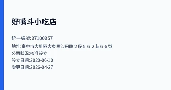 好嘴斗小吃店的照片-統編 87100857(臺中市) 公司登記資料與營業項目詳細圖表