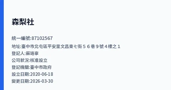 森梨社的照片-統編 87102567(臺中市) 公司登記資料與營業項目詳細圖表