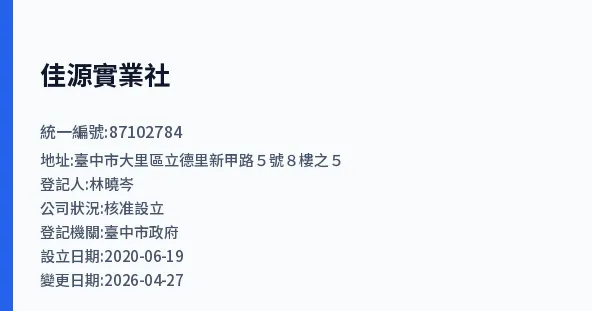 佳源實業社的照片-統編 87102784(臺中市) 公司登記資料與營業項目詳細圖表