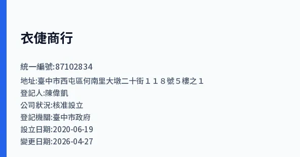 衣倢商行的照片-統編 87102834(臺中市) 公司登記資料與營業項目詳細圖表