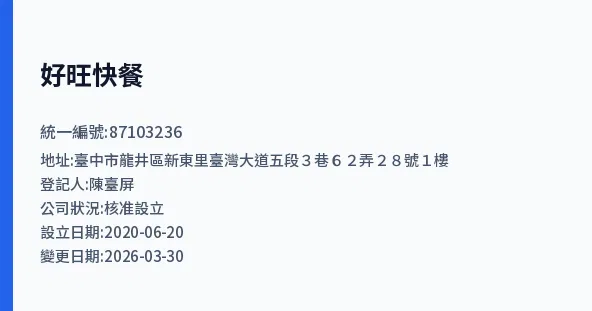 好旺快餐的照片-統編 87103236(臺中市) 公司登記資料與營業項目詳細圖表