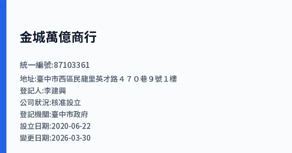 金城萬億商行的照片-統編 87103361(臺中市) 公司登記資料與營業項目詳細圖表