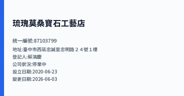 琉瑰莫桑寶石工藝店的照片-統編 87103799(臺中市) 公司登記資料與營業項目詳細圖表