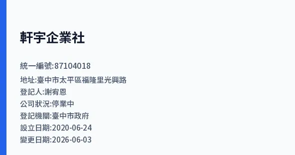 軒宇企業社的照片-統編 87104018(臺中市) 公司登記資料與營業項目詳細圖表